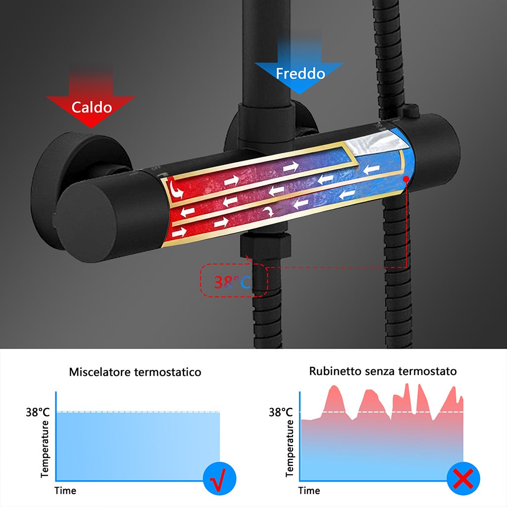 Colonne doccia nera, walkin soffione doccia rotondo da 20cm acciaio ...
