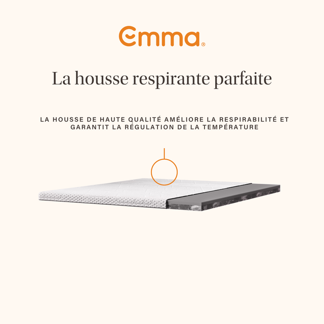 Surmatelas memoire de forme 180x200 au meilleur prix | Leroy Merlin