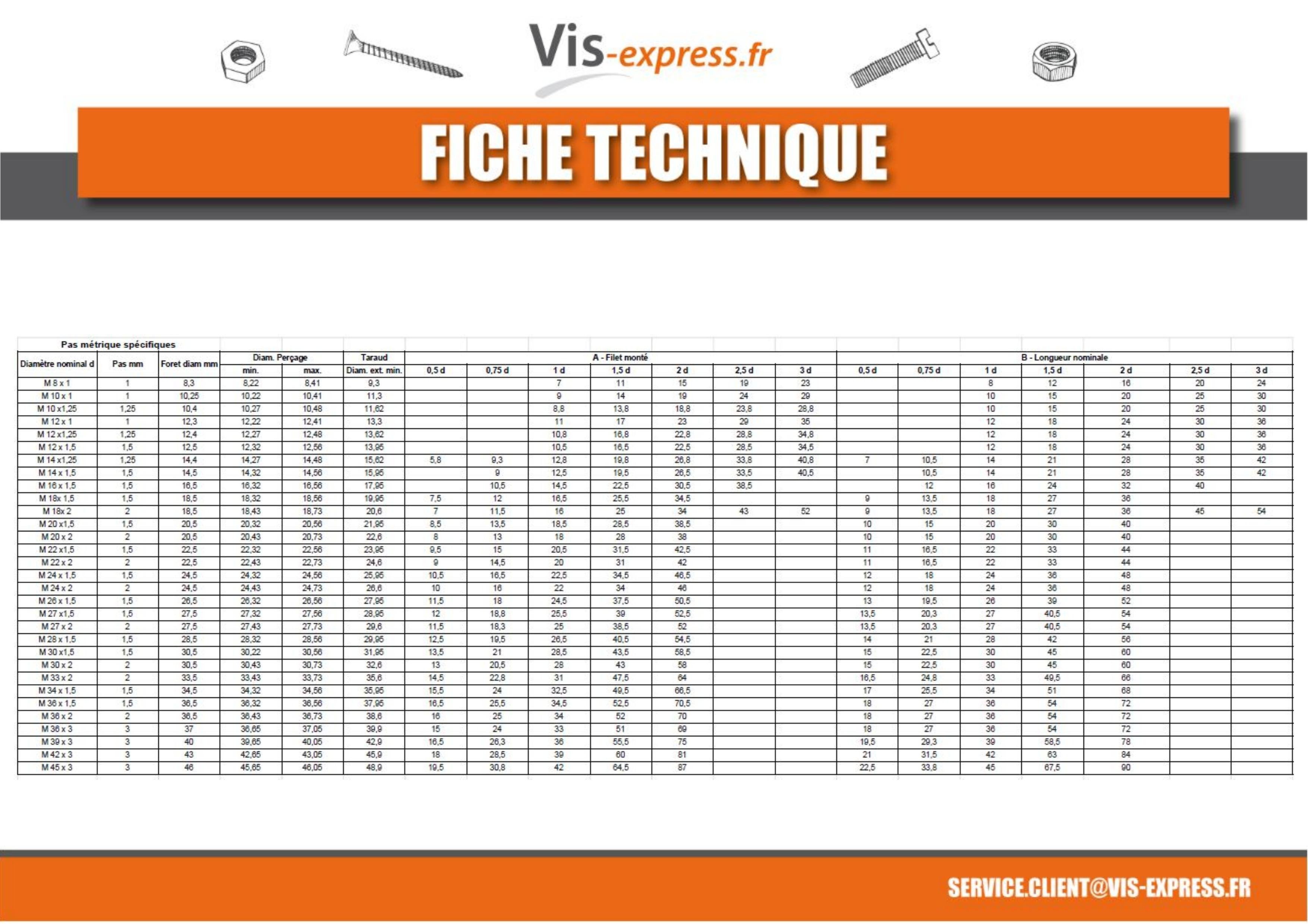 Filet rapporté M12X24 Pas fin Pas de 150 Inox - 1 piece | Leroy Merlin