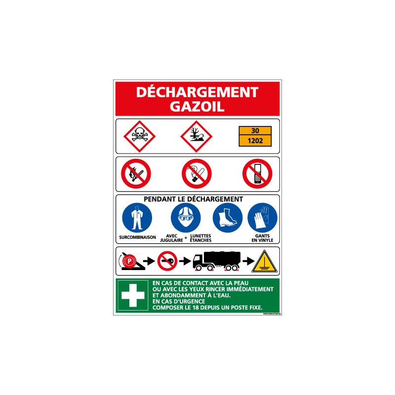 PANNEAU INFORMATIF SUR LE DECHARGEMENT GAZOIL (A0366) 300 x 420 mm ...