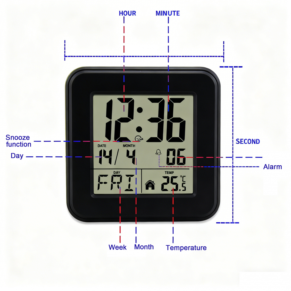 Set de 2 relojes LCD digitales con ajuste manual, doble alarma ...