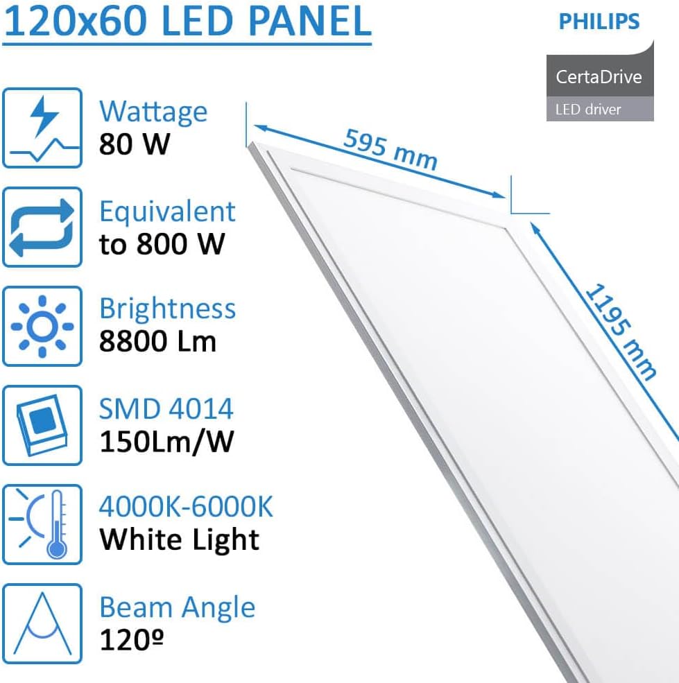 Paquet x2 Dalle Led 120x60 80W 8800Lm PHILIPS Certadrive - Lumière ...