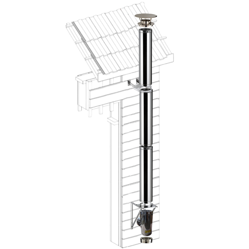 Kit conduit isolé vertical extérieur Therminox - Poujoulat Version Ø ...