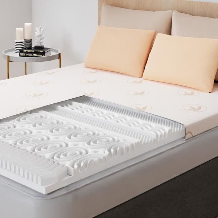 CASABEL Surmatelas 90x200 cm Mémoire de Forme 13 Zones avec Housse ...