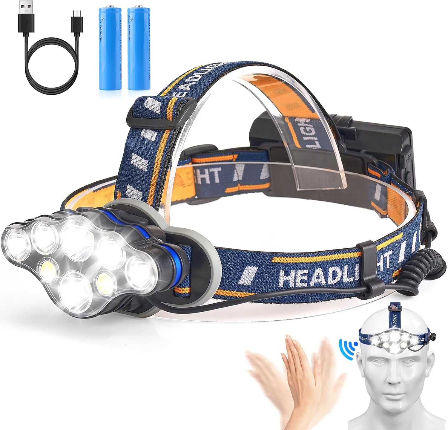 Lampe frontale ultra-lumineuse, lampe torche LED rechargeable, lampe ...