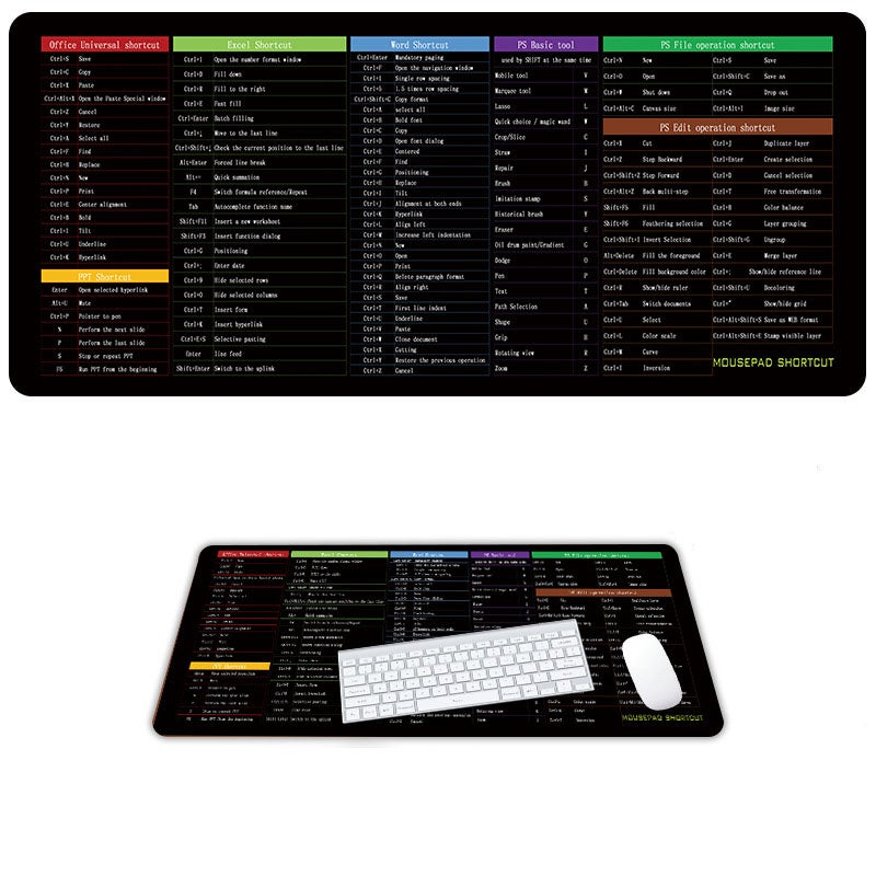 Alfombrilla de ratón con atajos de teclado Modelo 1 | Leroy Merlin