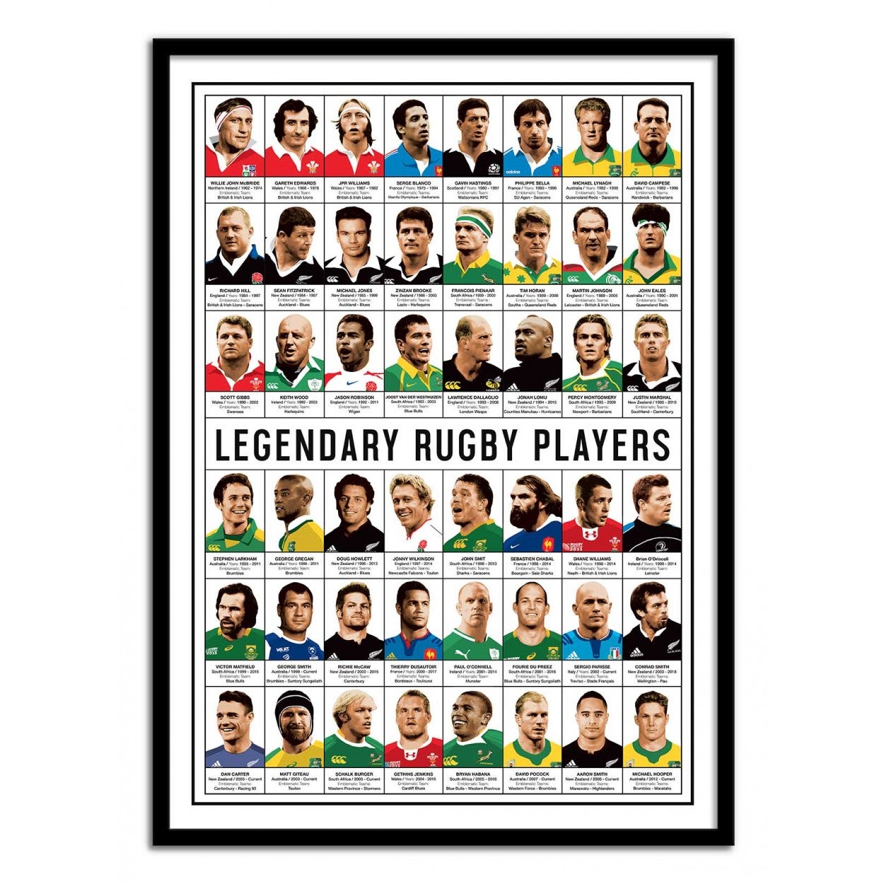 Affiche d’art et cadre noir 30 x 40 cm - Legendary Rugby Players ...