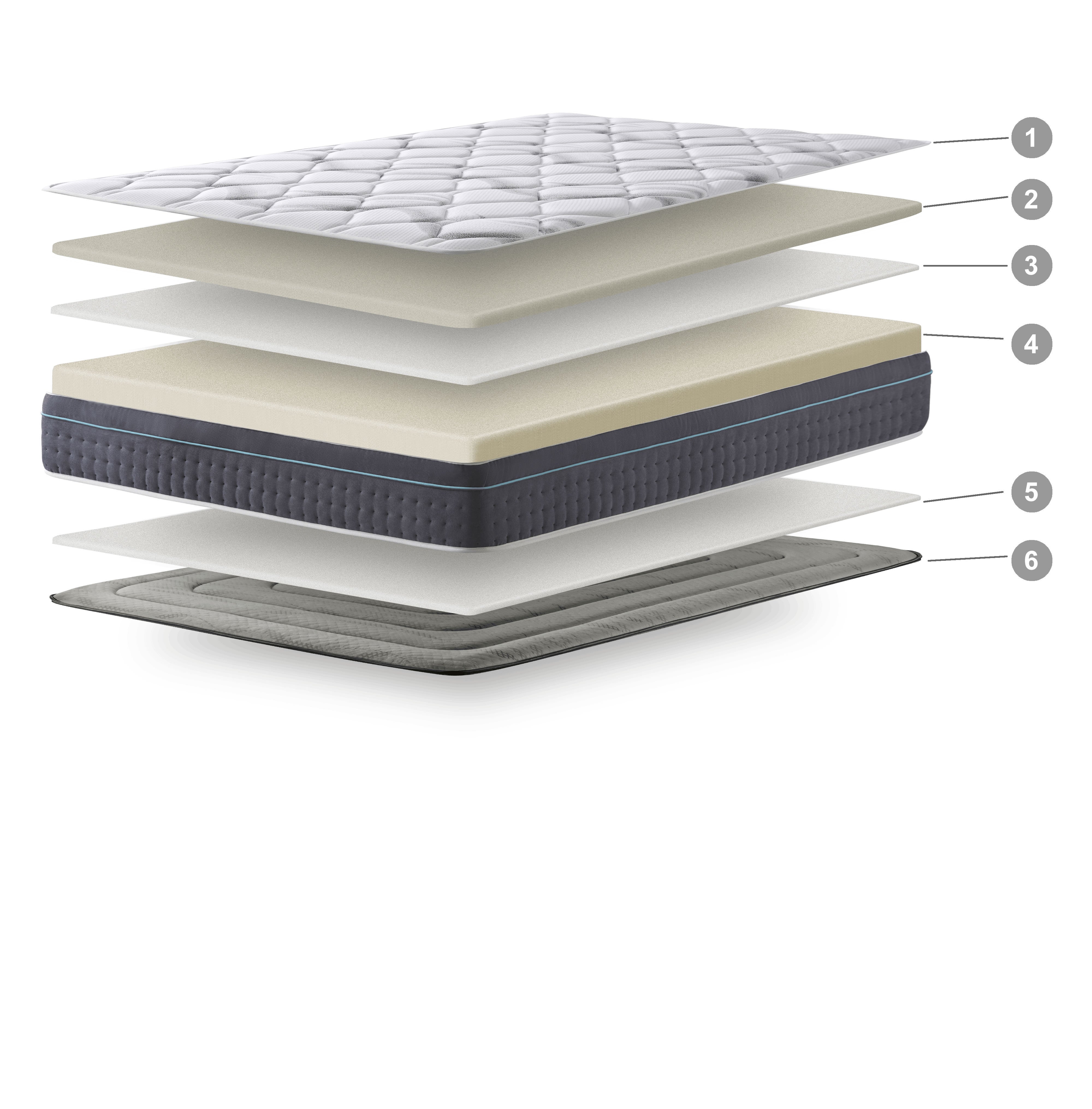 Colchón ONE 180x190x26 núcleo HR con visco reversible RHOME | Leroy Merlin