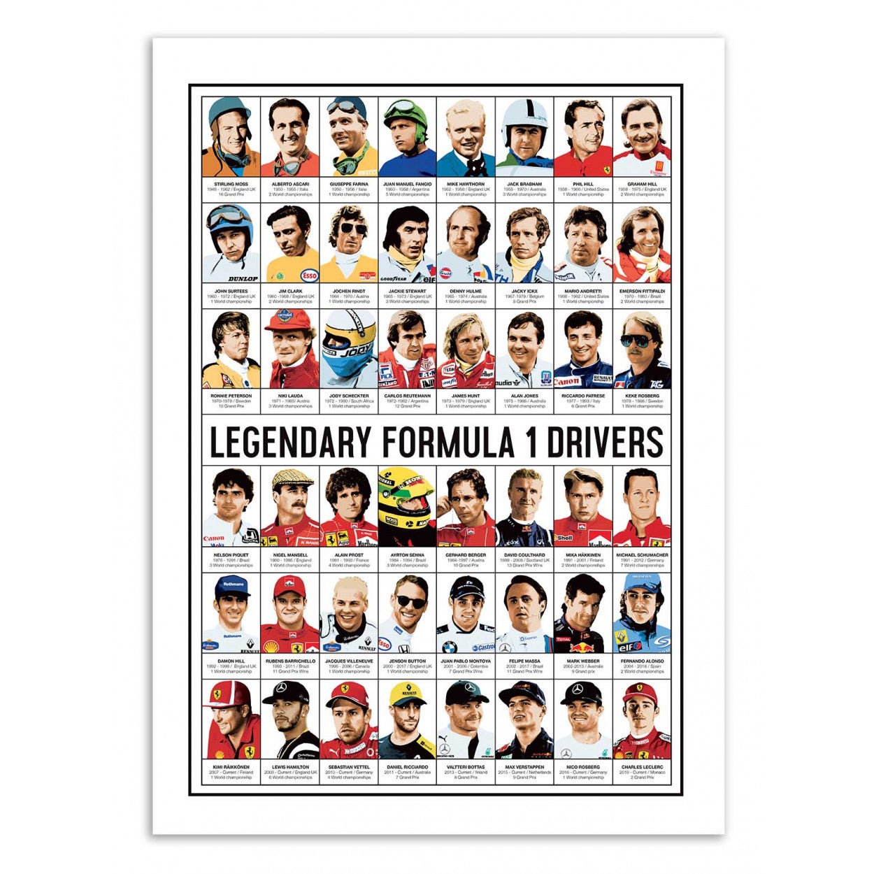 Affiche d’art 30 x 40 cm - Legendary Formula 1 Drivers - Olivier ...