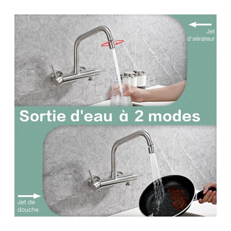 Sitemapcdatahttpsmodeinf Inetcommitigeur Rabattable Grohe