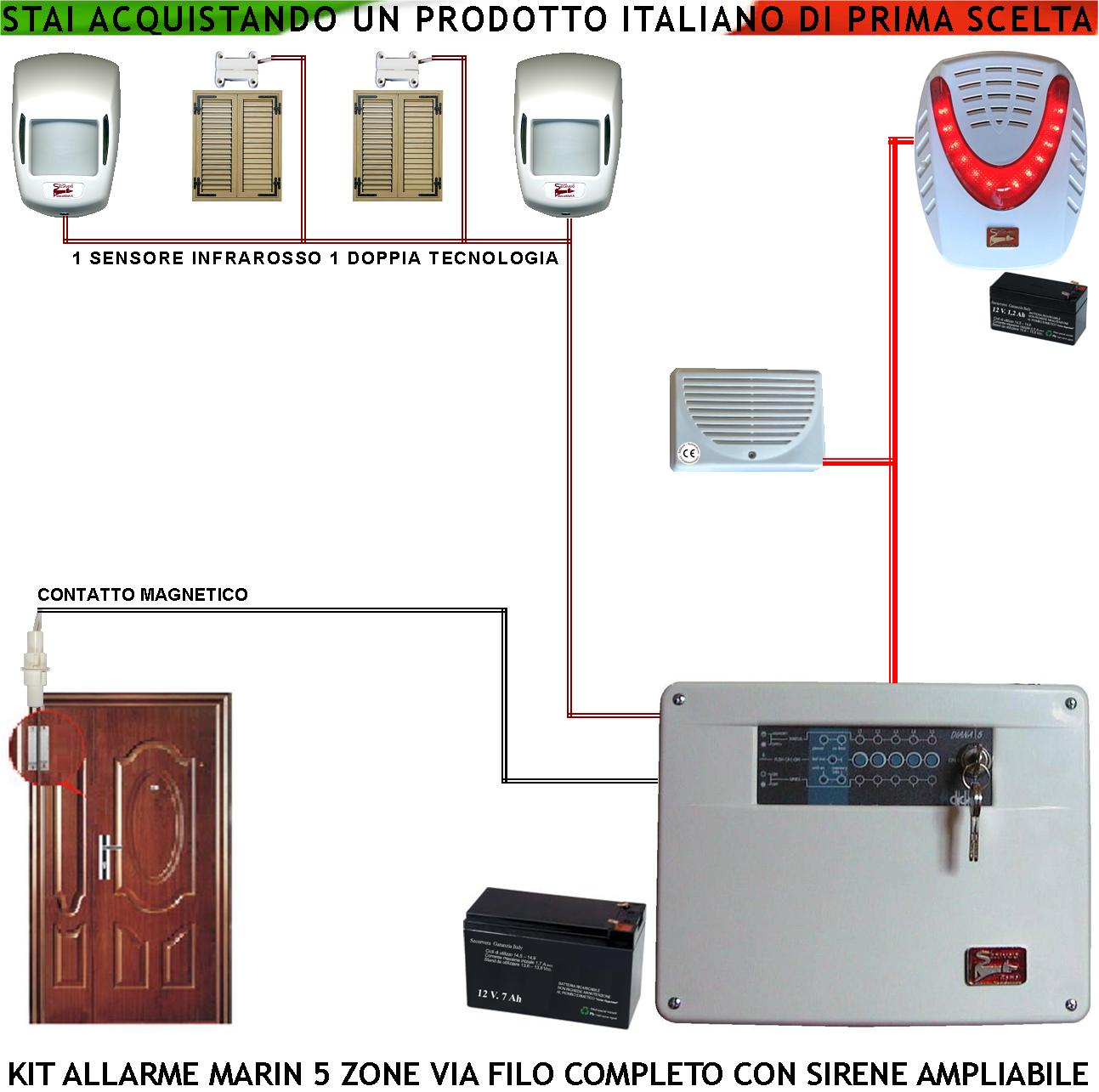 Impianto Antifurto Kit Marin Centrale a 5 Zone 2 Sensori di Movimento 2 Contatti Magnetici 1 ...