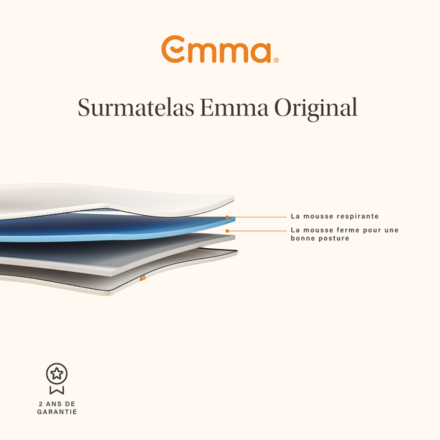 Matelas emma original 160x200 au meilleur prix | Leroy Merlin
