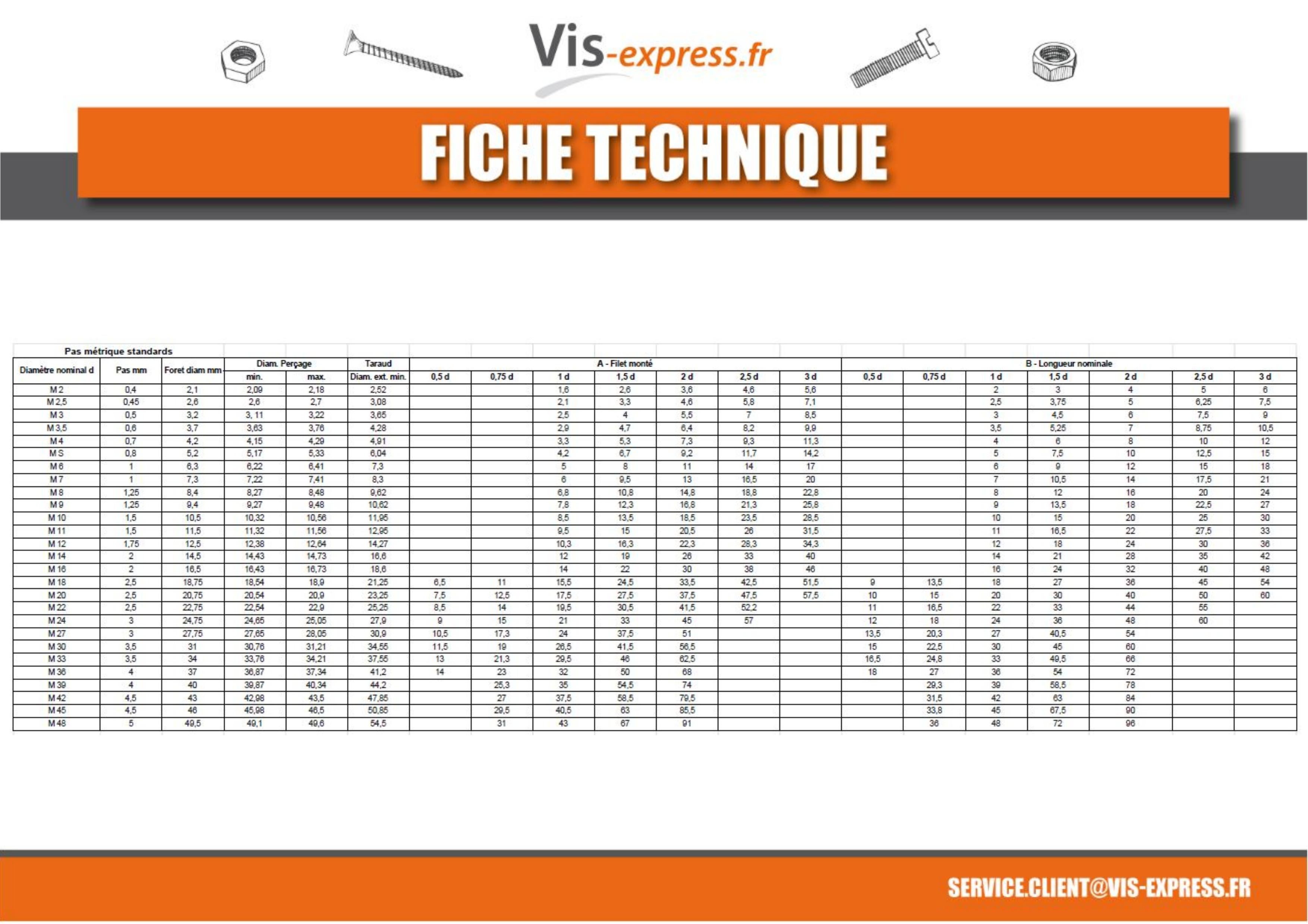 Filet rapporté M7X14 Pas de 100 Inox - 1 piece | Leroy Merlin