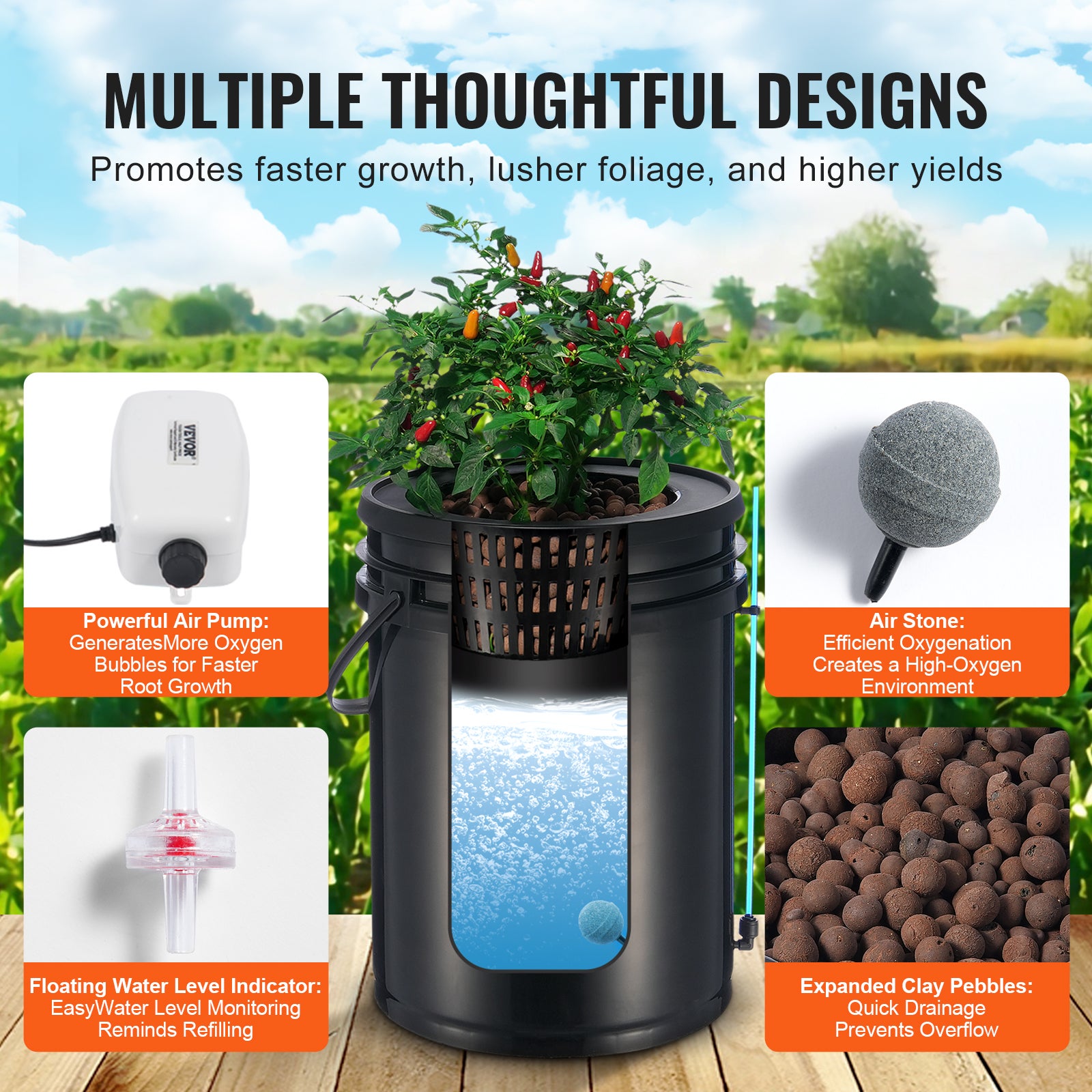 DWC Sistema de cultivo hidropónico,VEVOR kit de riego por goteo,cultivo ...
