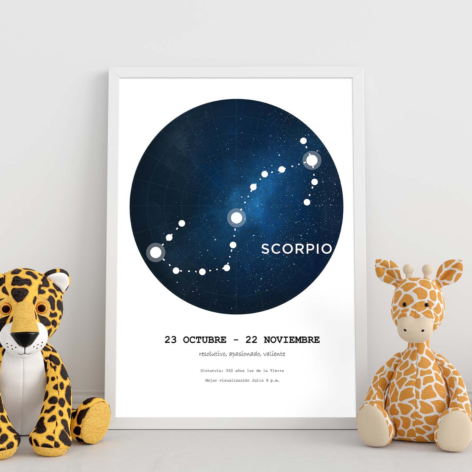 Assiette Avec La Constellation Du Scorpion. Affiche Du Symbole Du ...