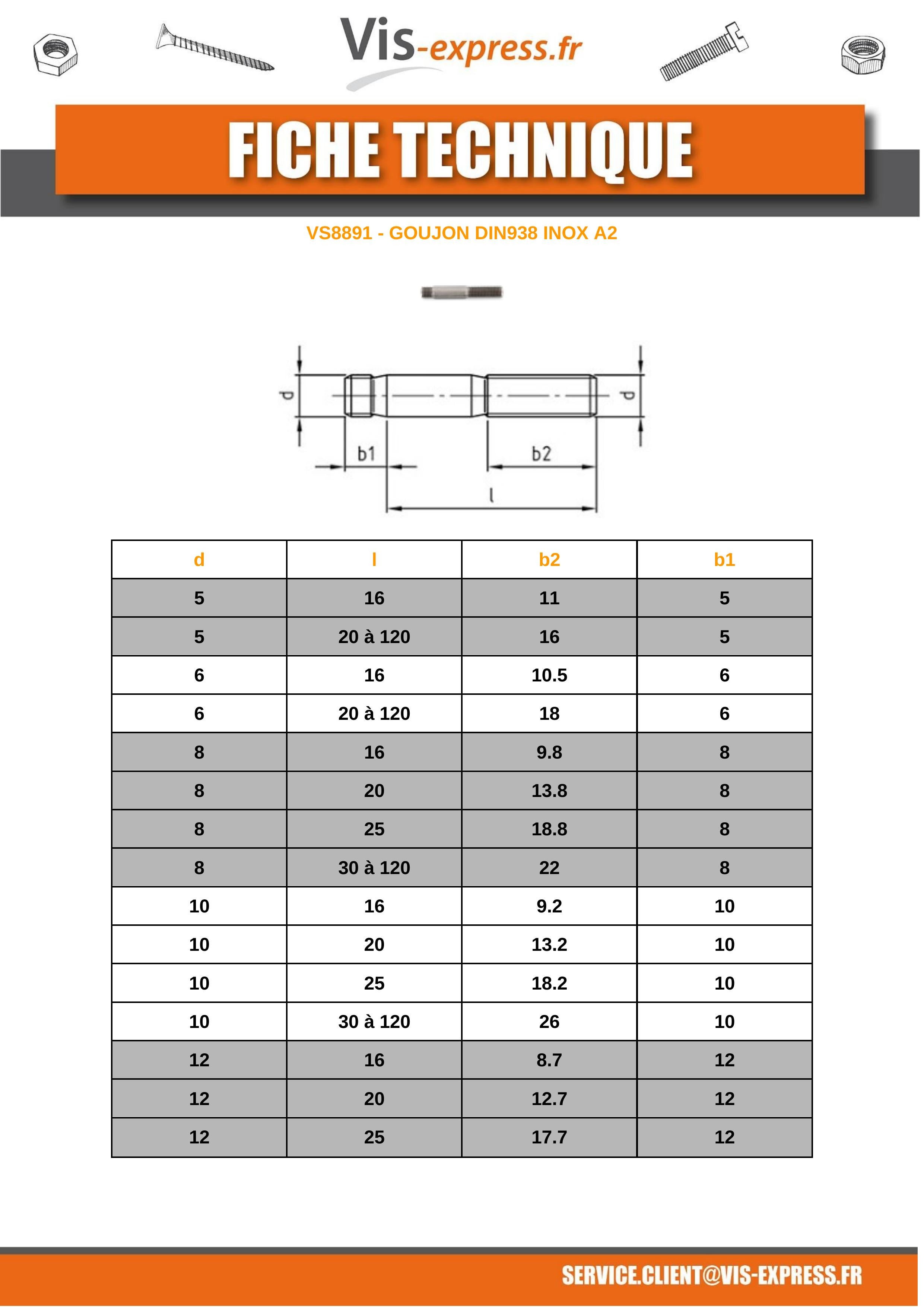 Boulon (vendu avec Ecrou) Tête hexagonale TH M10X30 Acier zingué-30 ...