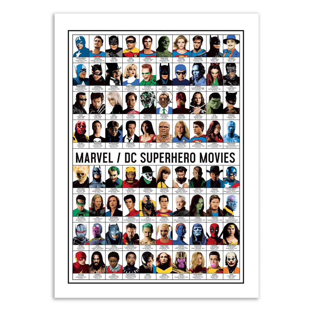 Affiche d’art 50 x 70 cm - Marvel and DC Superhero movies - Olivier ...