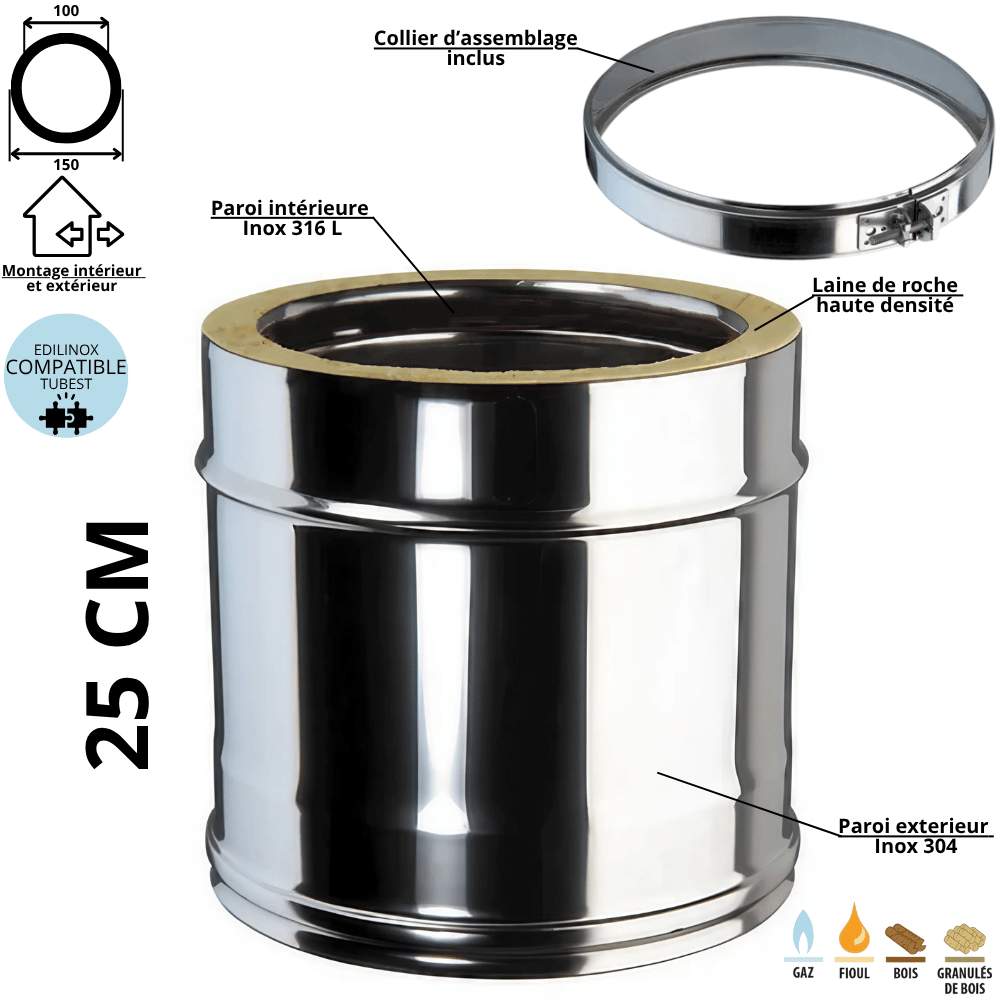 Élément 25 cm conduit double paroi isolé Edilinox - Diamètre 100 mm ...
