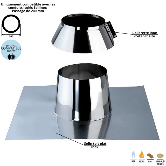 Chapeau poele a bois: au meilleur prix | Bricoman