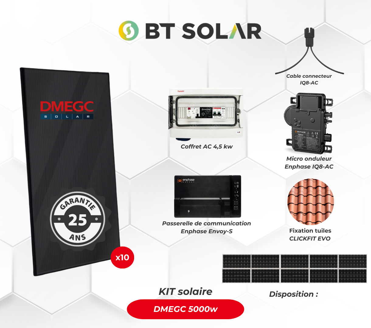 Kit panneau solaire autoconsommation 5000 Wc DMEGC SOLAR , pose ...