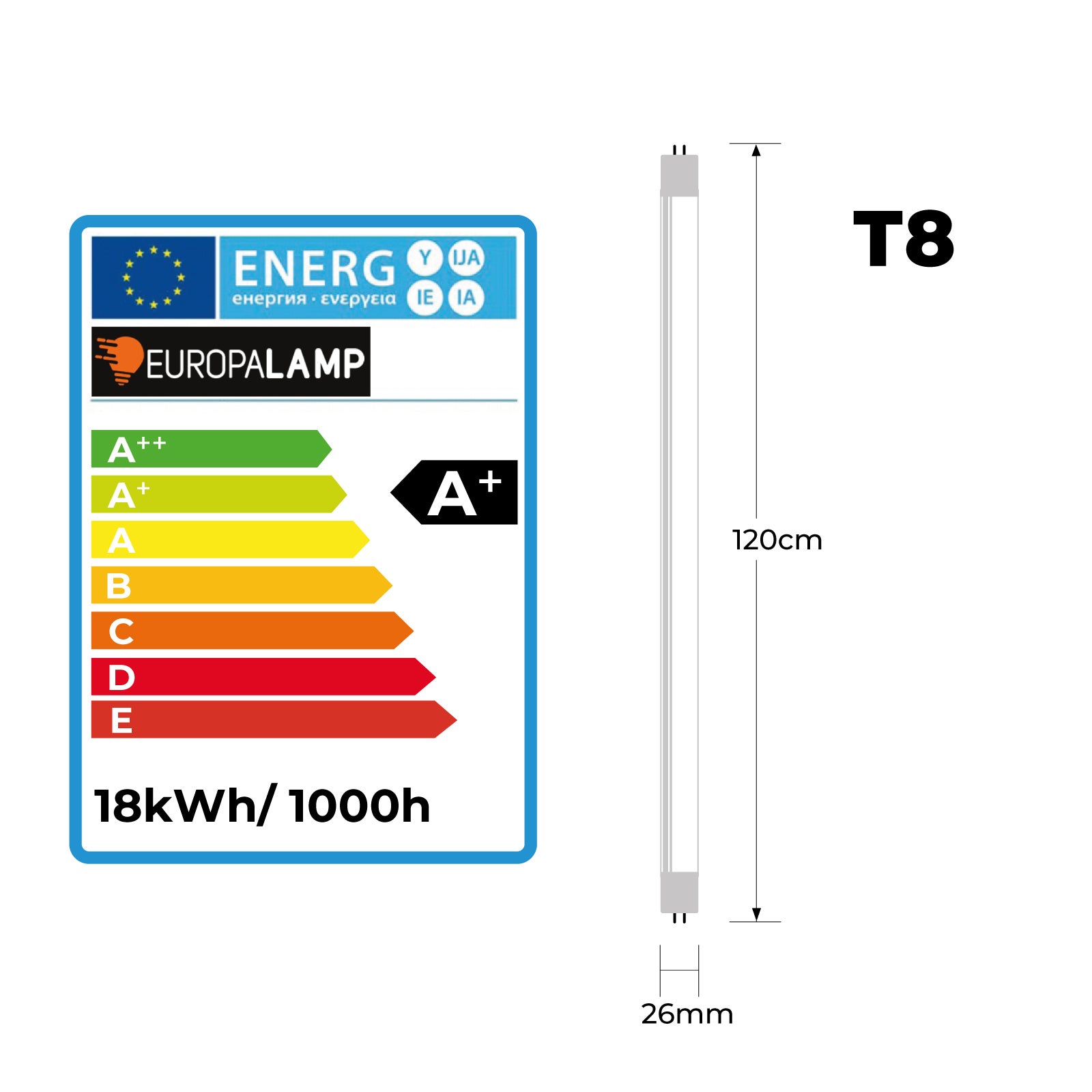 Tube Neon LED 18W 120cm T8 Blanc Neutre 4500k Gamme Pro | Leroy Merlin