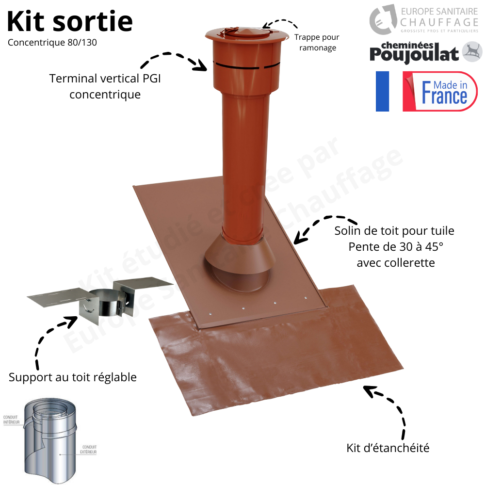 Kit sortie de toit tuile rouge concentrique PGI pente 30 à 45 ...