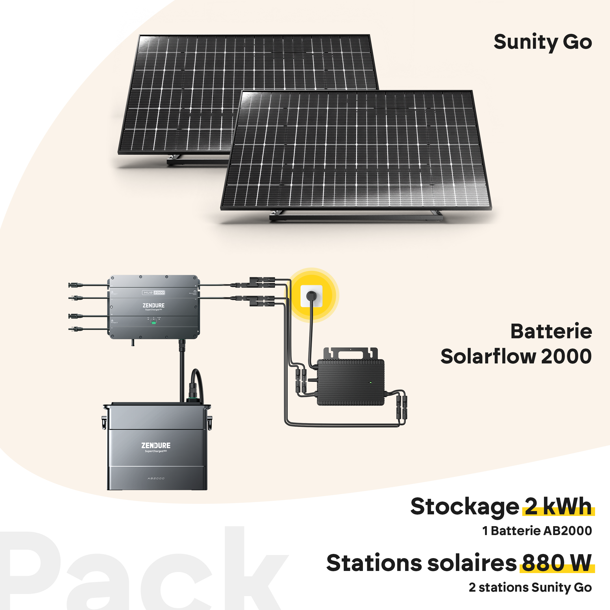 Pack Sunity Go 880W Plug & Play + Batterie Zendure Solarflow 2000 ...