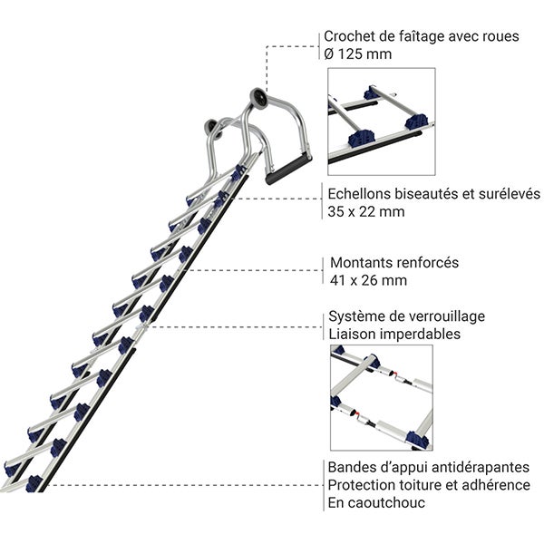 Scala da tetto lunghezza 9.26m : scala con ganci per tetti. - EVOKLIP ...