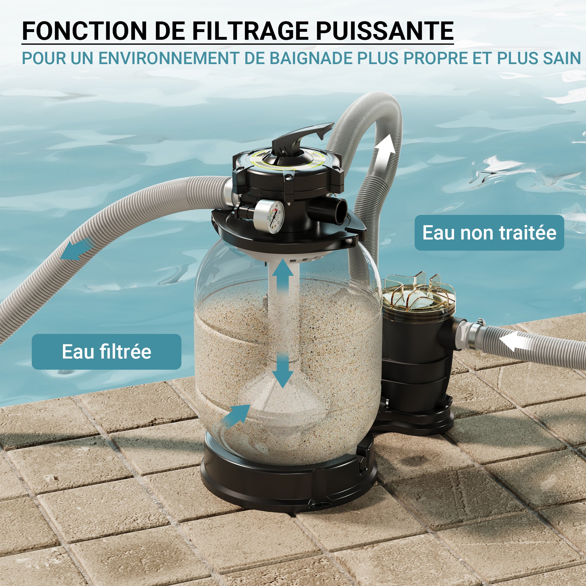 Sistema de filtrado filtro de arena y bomba de piscina depuradora ...