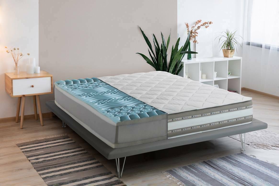 Matelas simple Sabrina Talamo Italia, fabriqué en Italie, matelas à ...