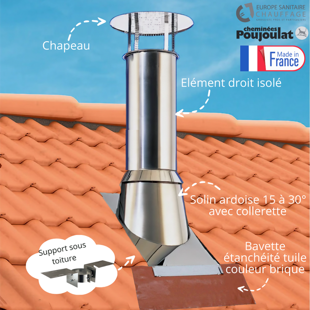 Sortie de cheminée inox: au meilleur prix | Bricoman