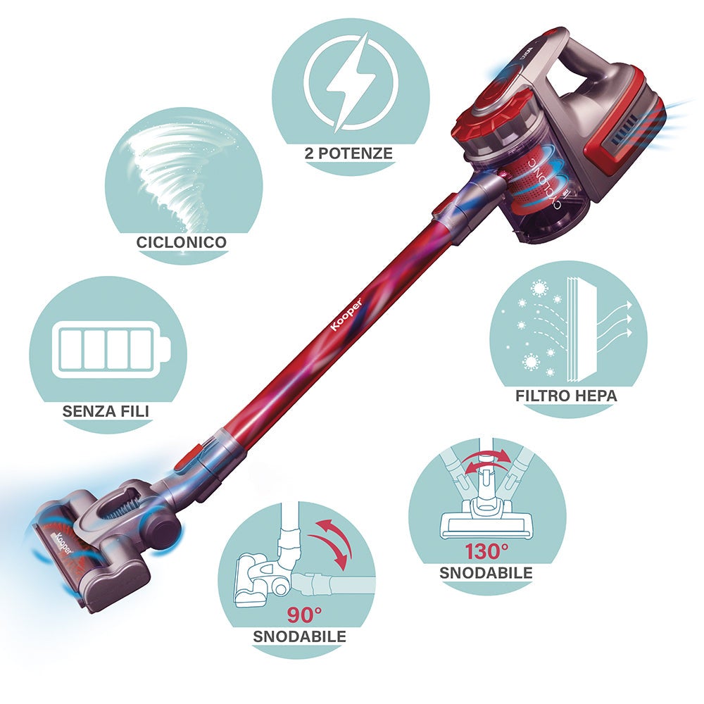 Aspirador Ciclónico sin Cable Dixon Plus 150 W con soporte de pared ...