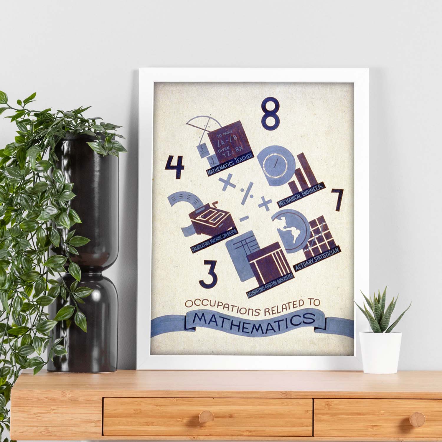 Poster Vintage. Cartel Vintage "matematicas". Sin Marco - A4 | Leroy Merlin