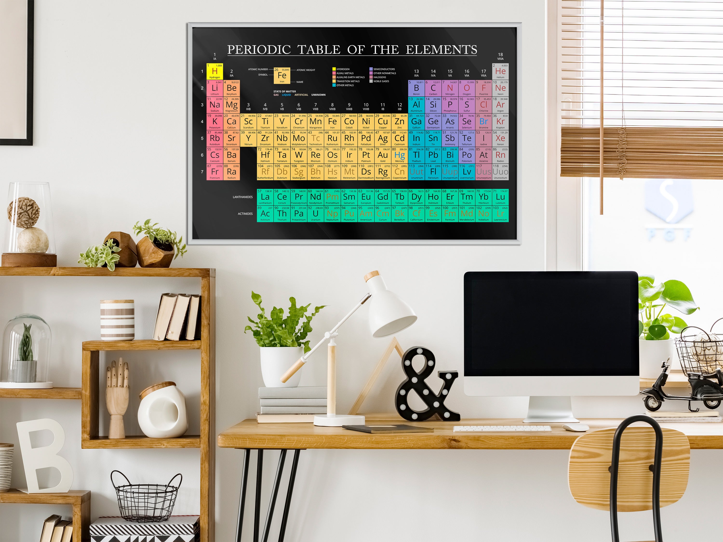 Affiche Murale Encadrée "Periodic Table of the Elements" 90 x 60 cm ...