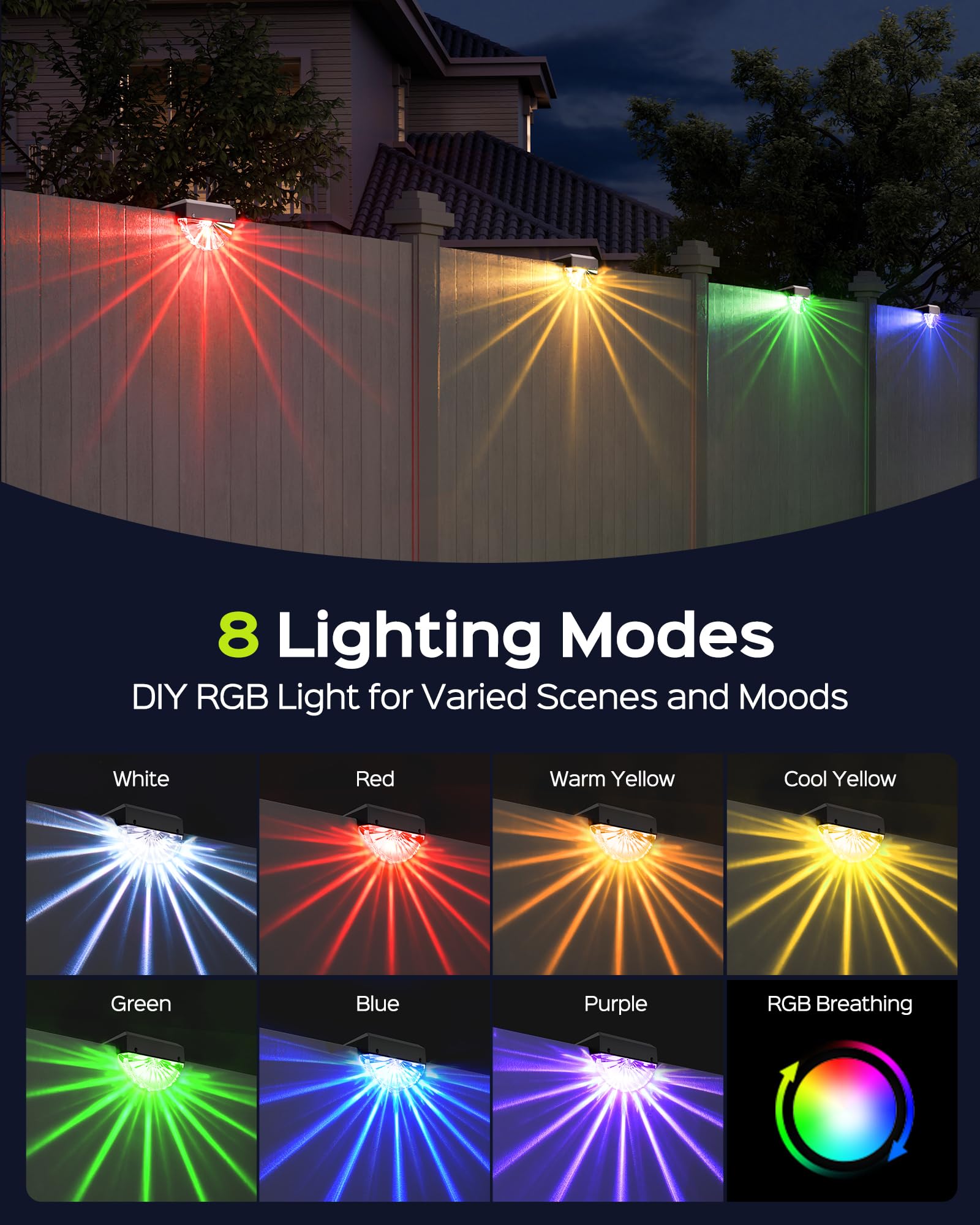 Pack de 8 luces LED solares de pared (7 colores cambiantes ...