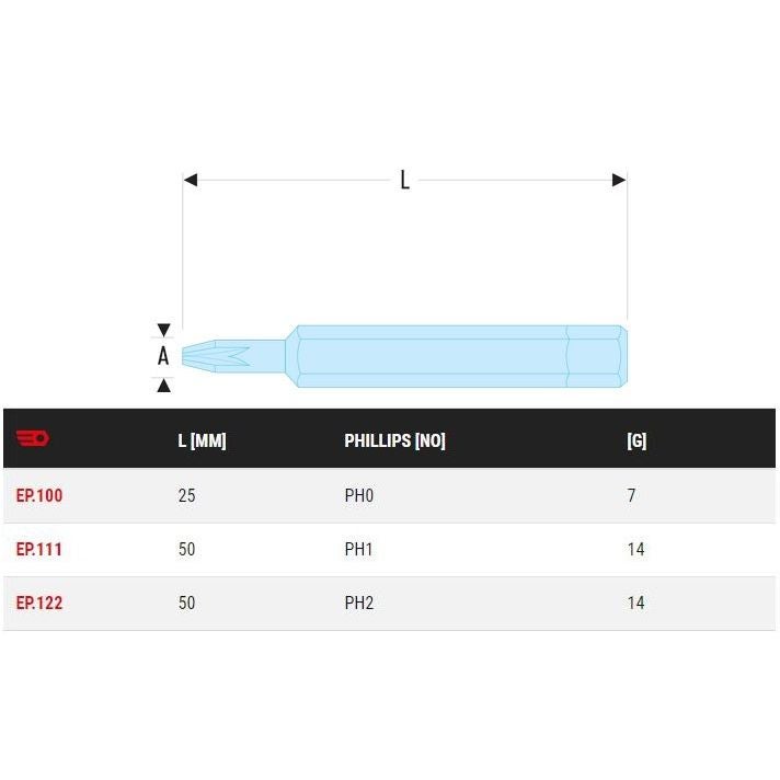 FACOM EP.111 - Punta 1/4 ph1 | Leroy Merlin