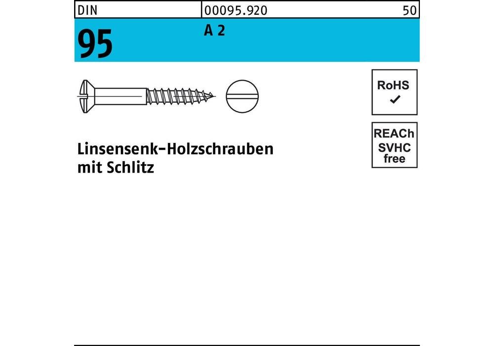 Reyher Vis à bois DIN 95 Linsensenkkopf Schlitz xmm | Leroy Merlin