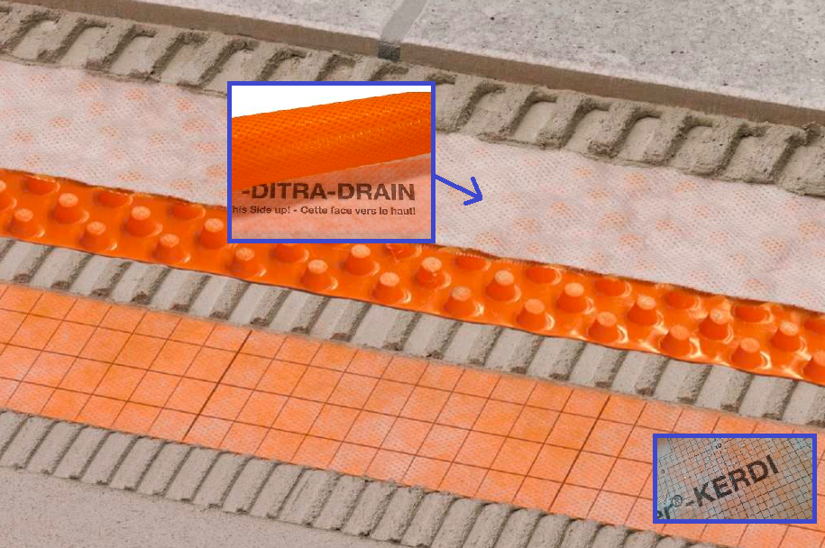 Natte DITRA-DRAIN 8 12,5m², Drainage & Désolidarisation SCHLUTER ...