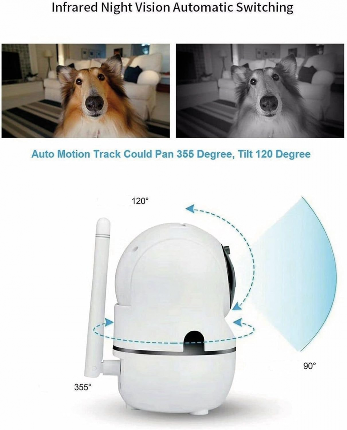 Telecamera di sicurezza Wi-Fi/IP, sensore CMOS da 1 megapixel ...