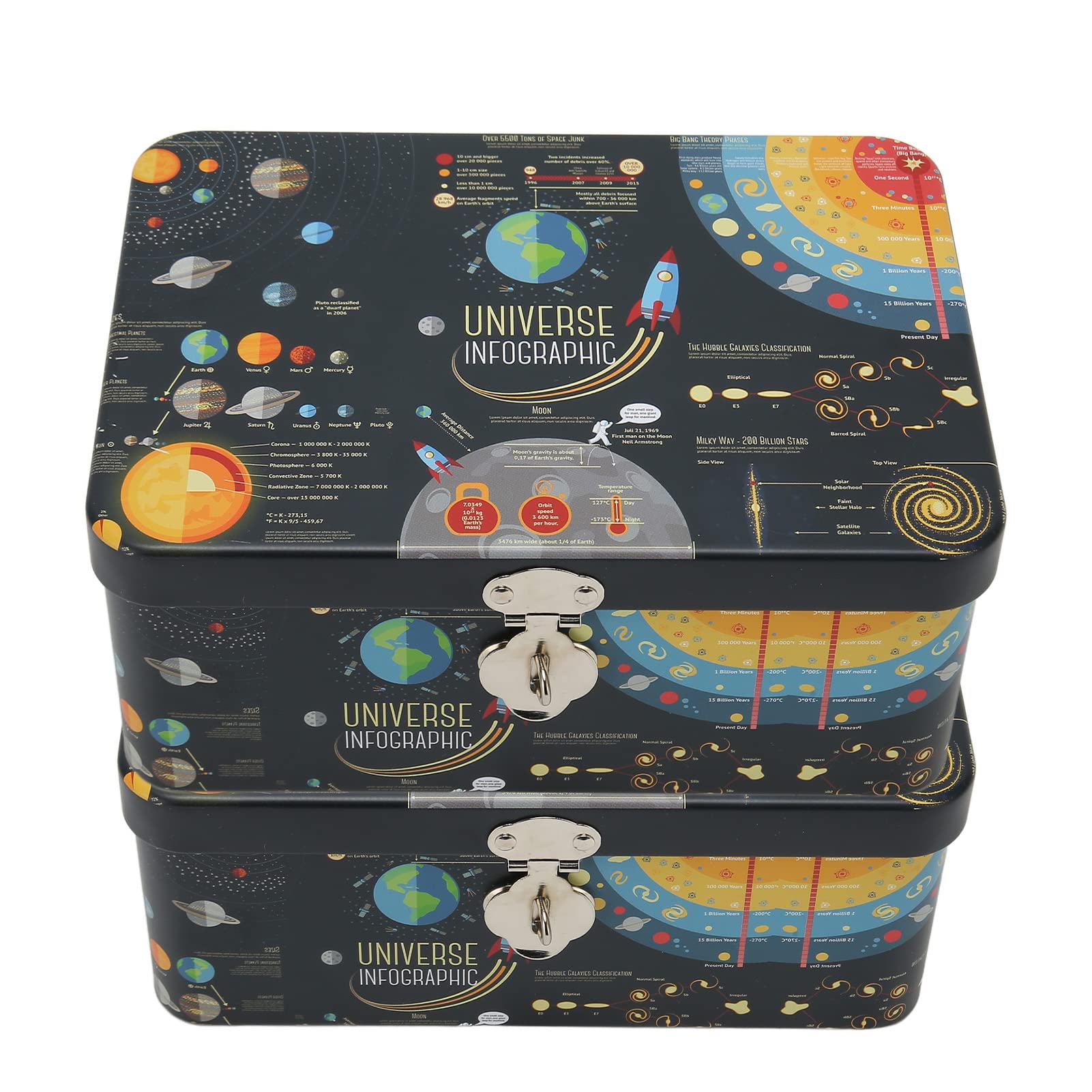 Lote de 2 boîtes de rangement en fer blanc, boîte rectangular étanche ...