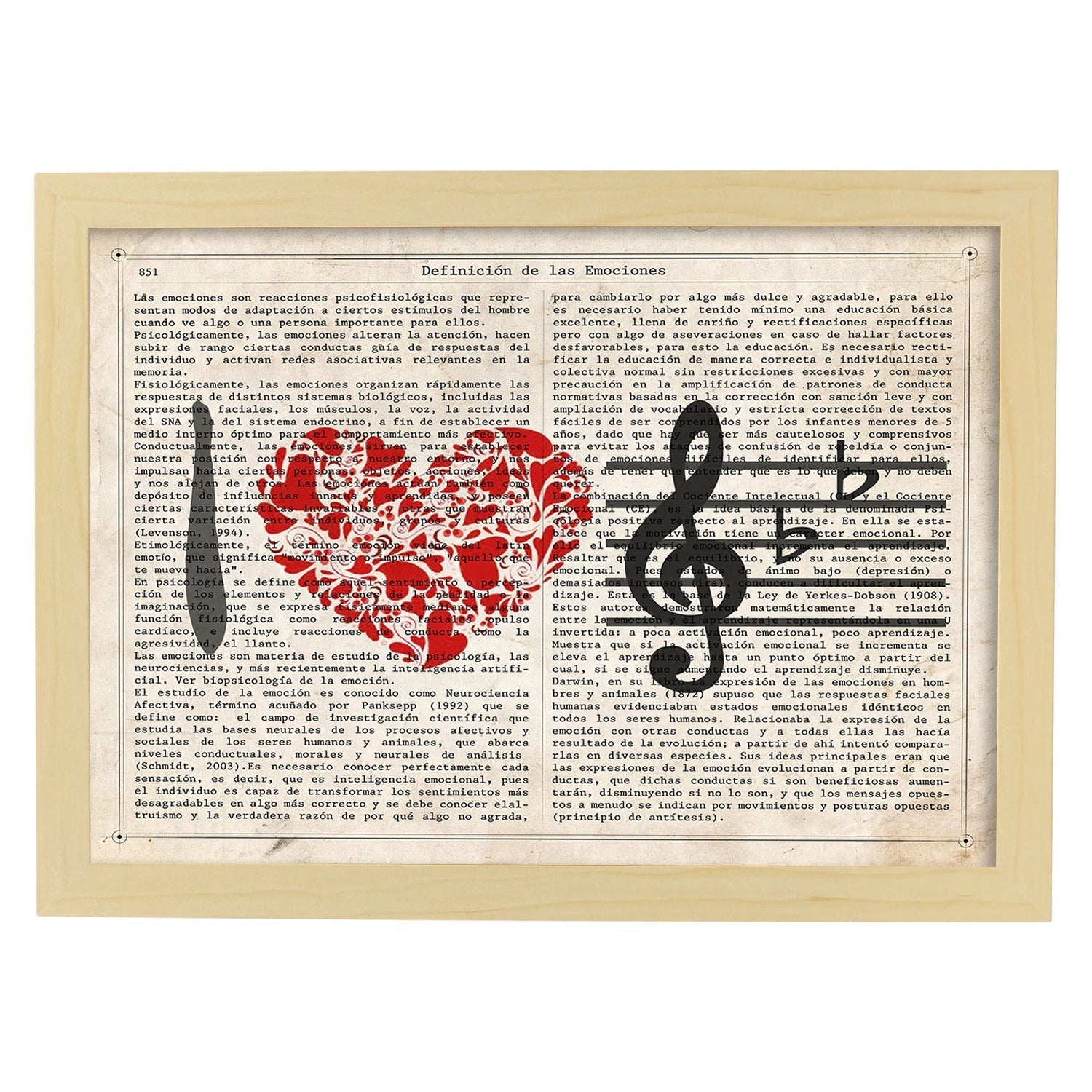 J'adore L'affiche De La Musique. Feuilles Musicales Avec Définitions De ...