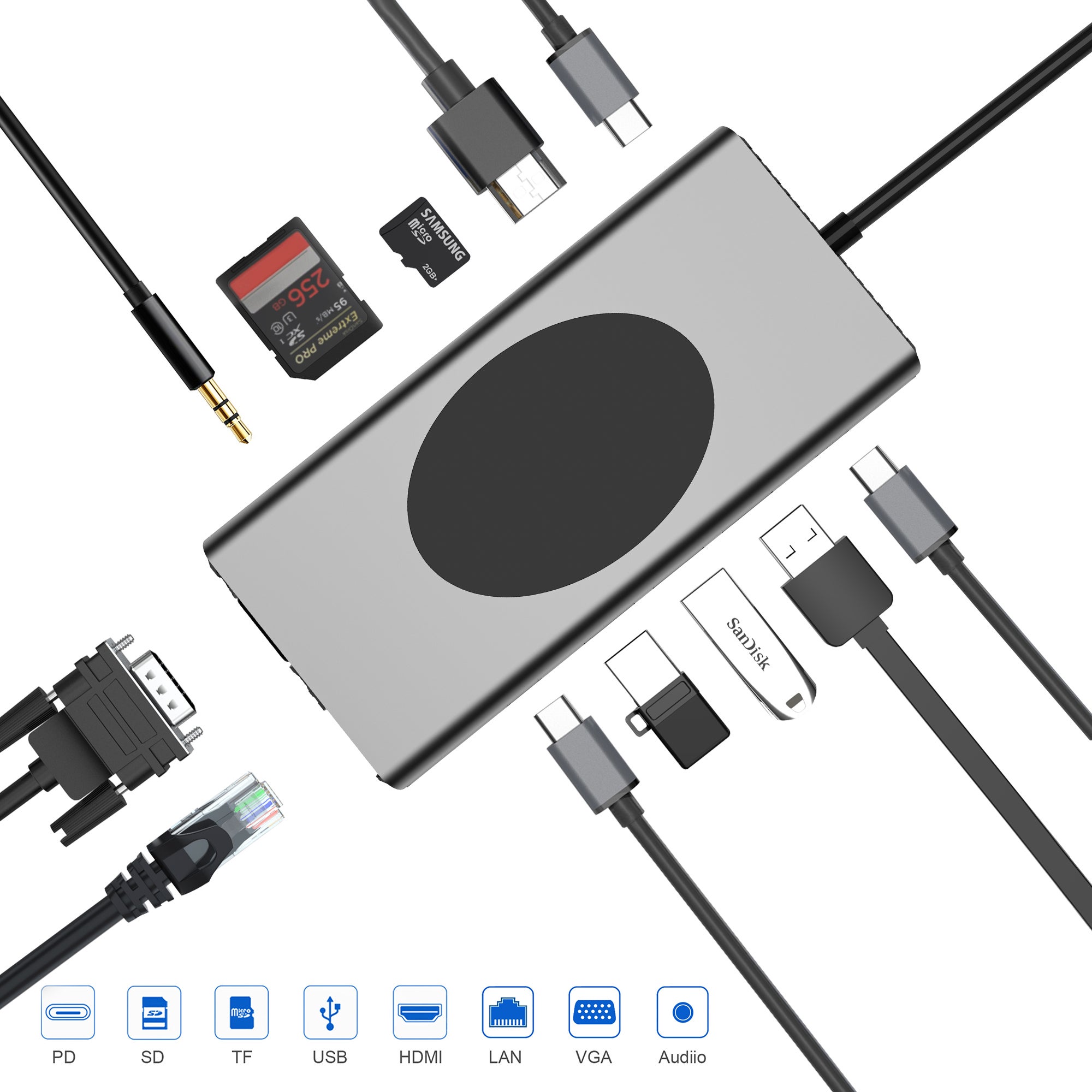 13-in-1 USB-C Hub Multiport Adapter with HDMI, VGA, Ethernet, SD/TF ...