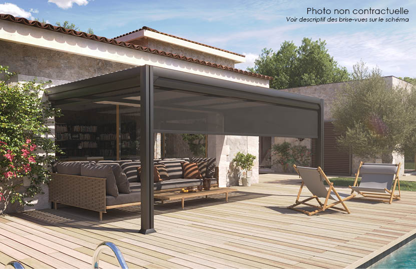 Prix Pergola Alu