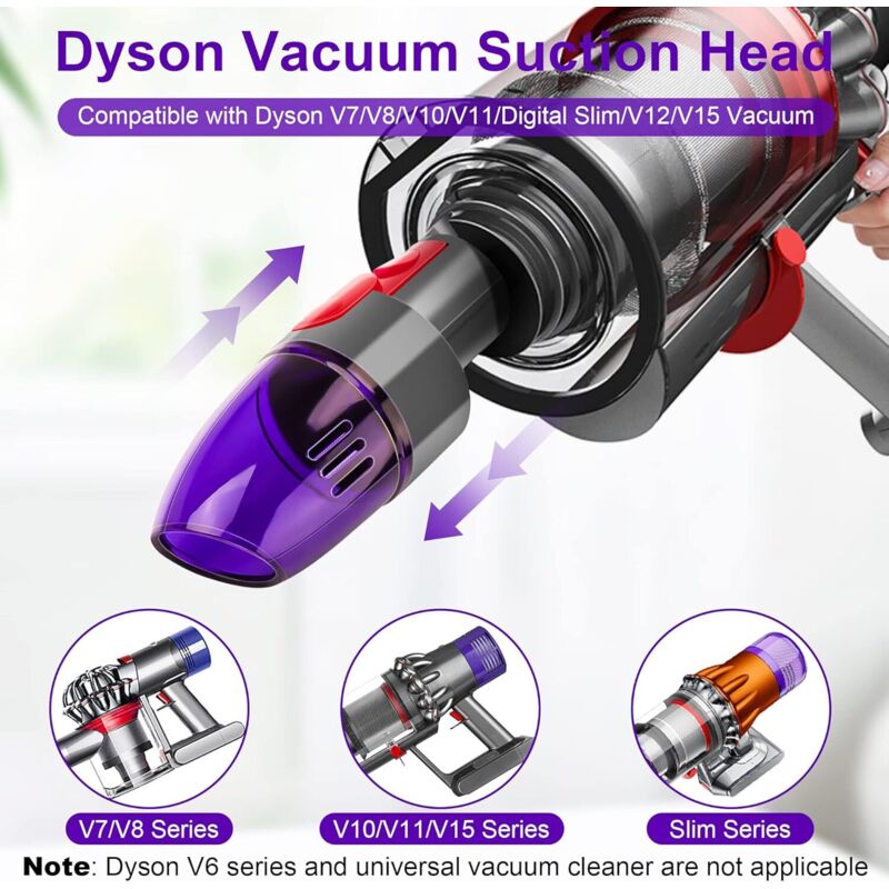 Embout d'aspiration d'air pour aspirateur Dyson V7 V8 V10 V11 V15 pour ...