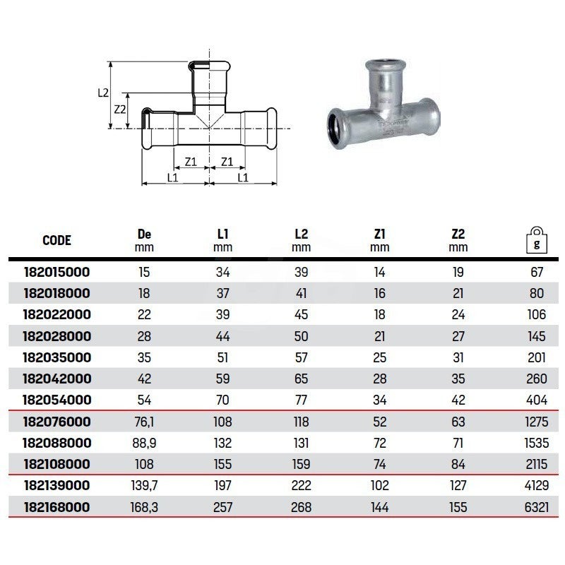 Tee femmina Ø18 INOX 316L press. 182018000 | Leroy Merlin