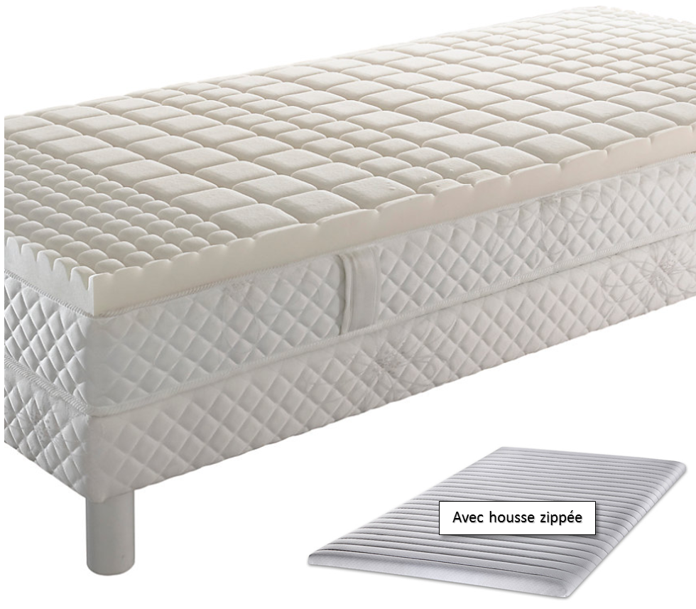 Surmatelas ergonomique 6 zones CAMIF-90 x 190 cm- | Leroy Merlin