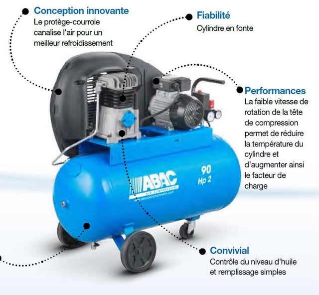 Compresseur 200 l: au meilleur prix | Bricoman