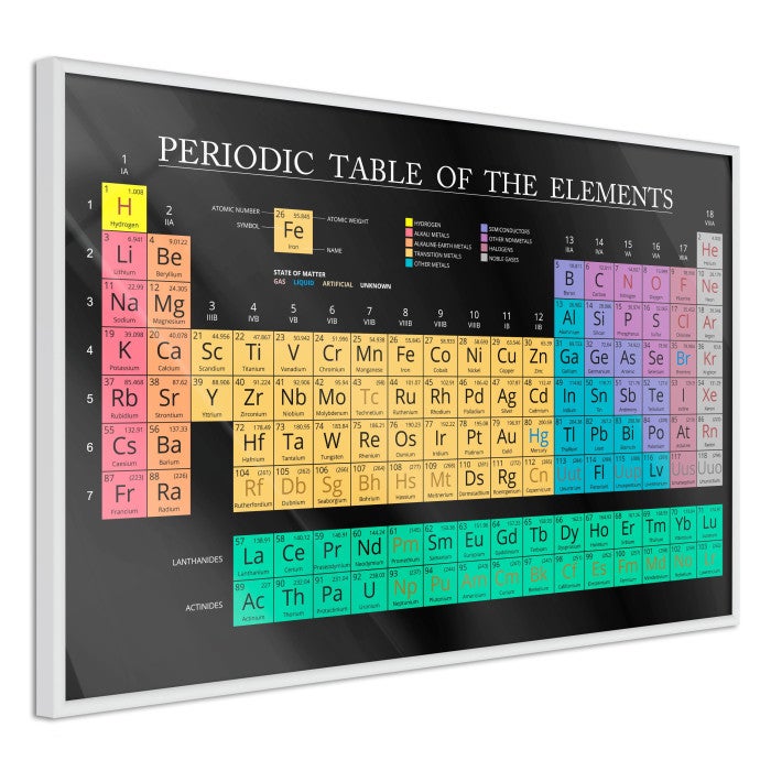 Affiche Murale Encadrée "Periodic Table of the Elements" 90 x 60 cm ...