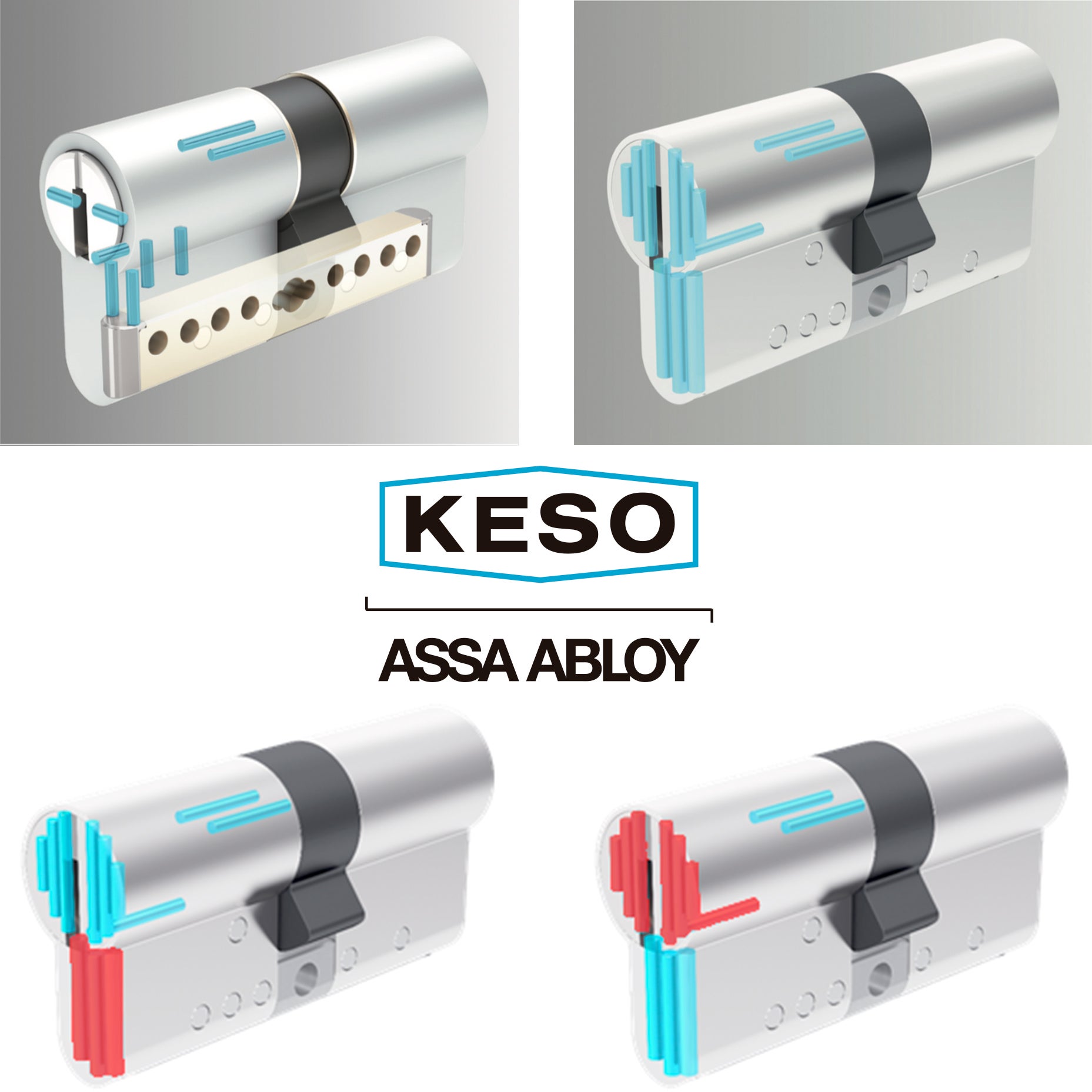Keso 8000 Omega 2 Ultra 35/40 Níquel. Cilindro de alta seguridad con 3 ...
