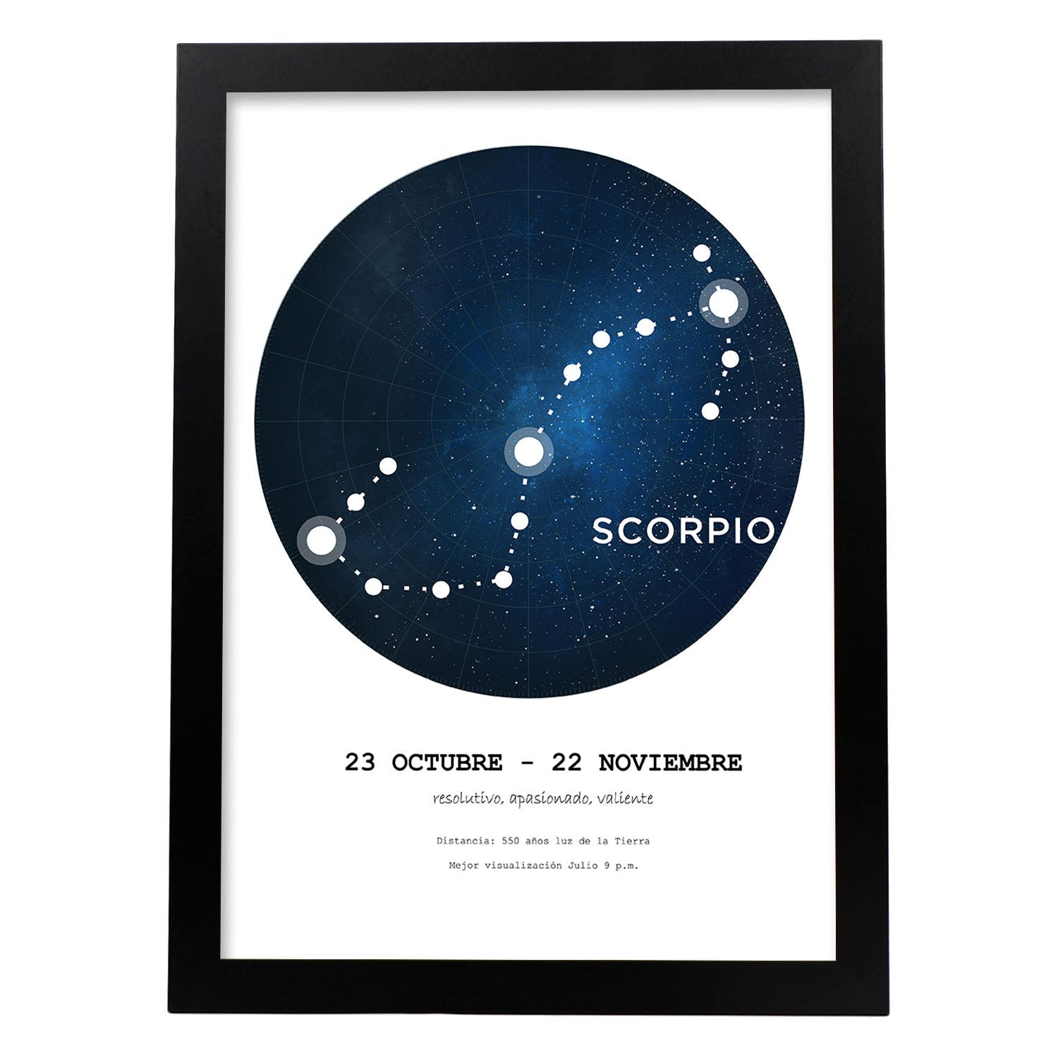 Lámina Con La Constelación Scorpio. Poster Con Símbolo Del Zodiaco En Y ...